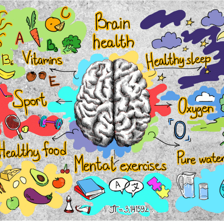 3 Ways to Use the Power of Sound to Soothe Your Brain & Body - The Best ...